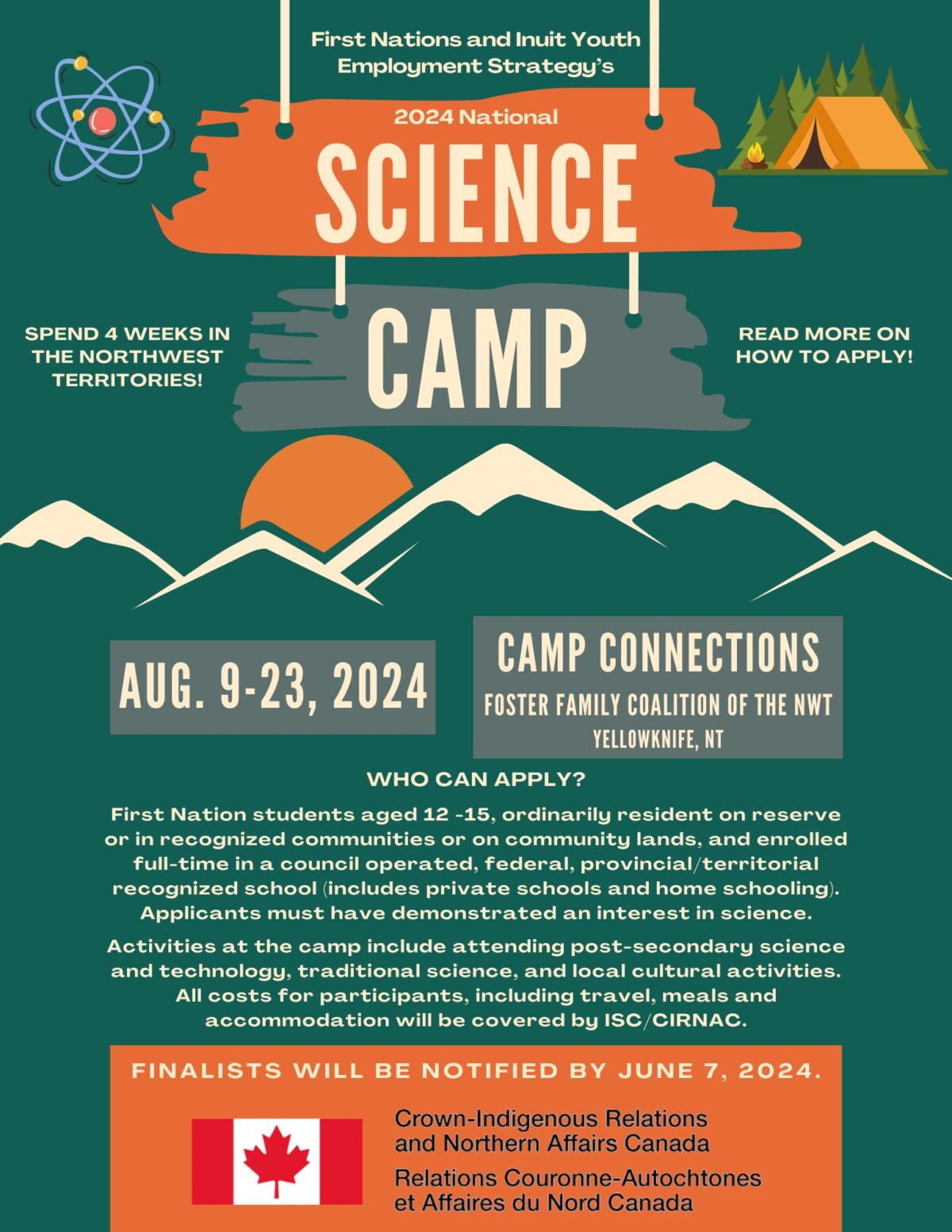 Register for the 2024 National Science Summer Camp! - Kenora Chiefs ...